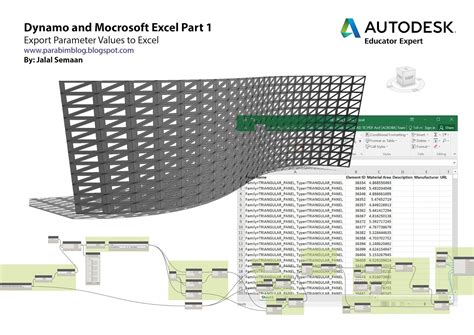 BIM And Integrated Design Exchange Data Between Revit And Excel Part Export Object