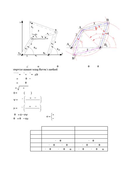 Stepwise Solution For 4 Bar Linkage Pdf