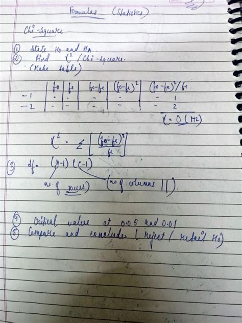 Formulas Of Stats Pdf