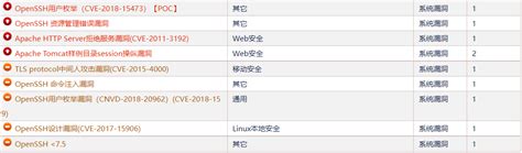 升级openssh修复高危漏洞 openssh