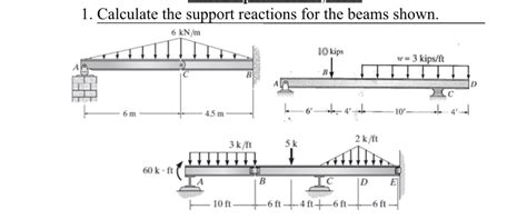 Solved 1 Calculate The Support Reactions For The Beams