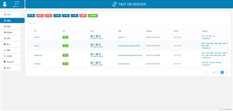 Docker部署fast Os Docker容器管理工具 Csdn博客