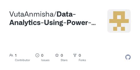 Github Vutaanmishadata Analytics Using Power Bi