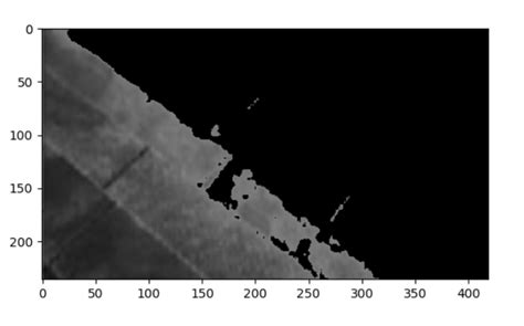 Python 데이터 분석과 이미지 처리 Opencv 임계점 처리