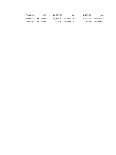 Formulas Ecel Pdf Formulas Ecel Pdf