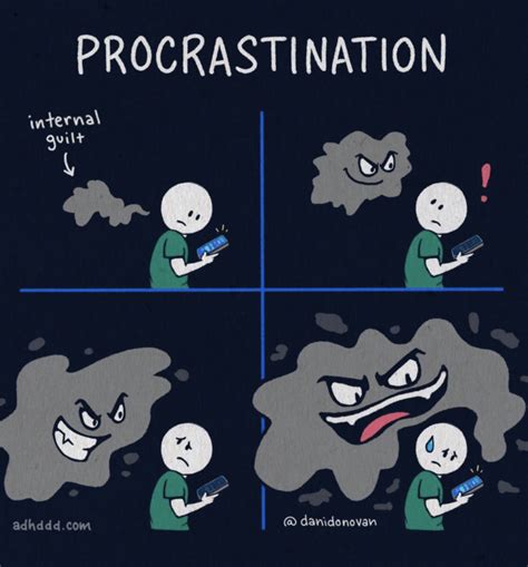 Procrastination Psychiatraplus