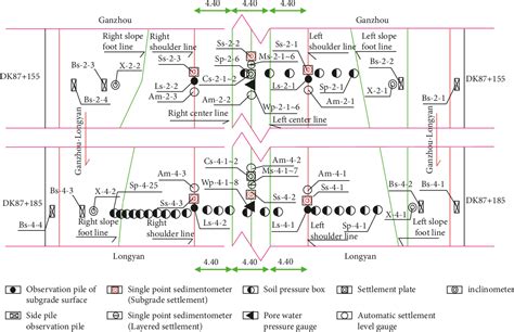 Figure 1 From Analysis Of Load Transfer Law Of Short Pile Net Composite Foundation For High