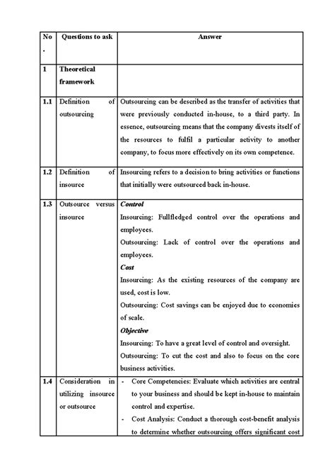 A2 Cs Analysis Tool No Questions To Ask Answer 1 Theoretical