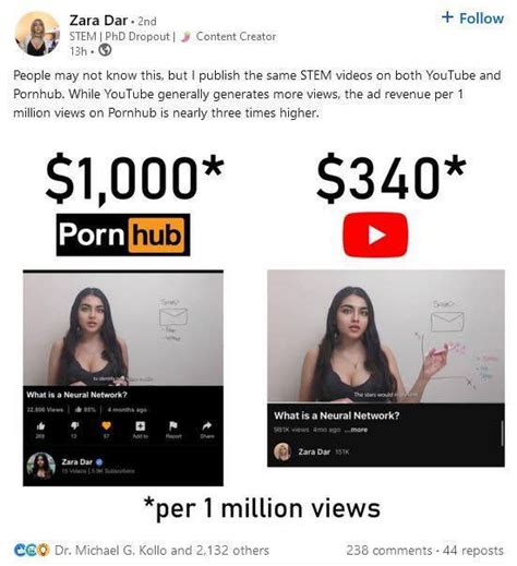 it shows how many programmers are on phub ·