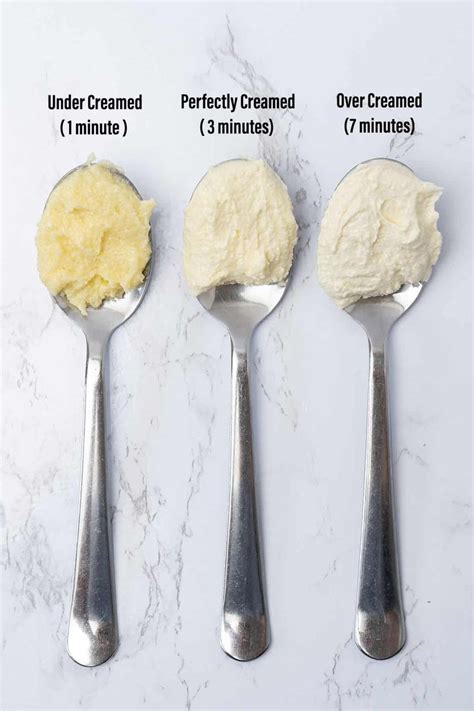 How To Cream Butter And Sugar For Perfect Baking