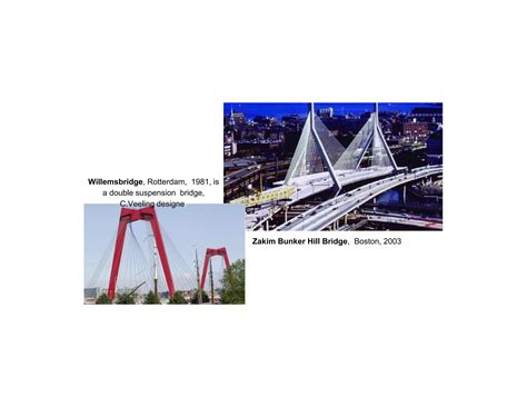 Cable Structurespdf