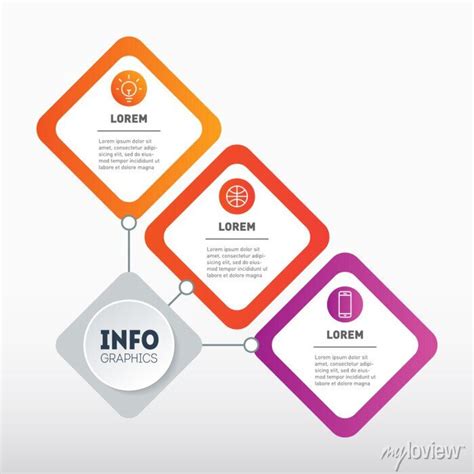 Template Of Diagram Or Mindmap Sector Infographics Of Technology Wall