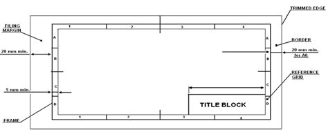 figure 7 typical drawing layout showing the margins location of title
