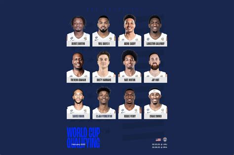 Jay Huff Named To Usa Basketball February 2023 Mens World Cup
