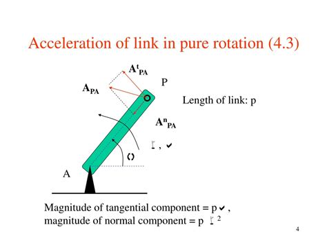 Ppt Acceleration Analysis Chapter 4 Powerpoint Presentation Free
