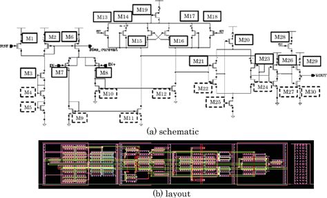 Figure 3 From Analog Retargeting Constraint Extraction Based On Fundamental Circuits And Layout