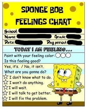 Sponge Bob Feeling Chart By Izzie Land Tpt