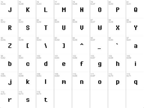Download Free Pixel Operator Bold Font Pixeloperator Boldttf