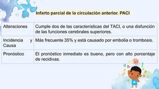 Evc Isquémicapdf