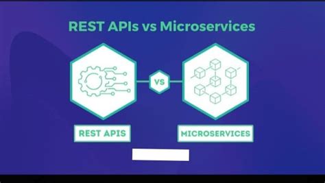 Husnain Sardar Ali On Linkedin Rest Api A Communication Protocol Based On Standard