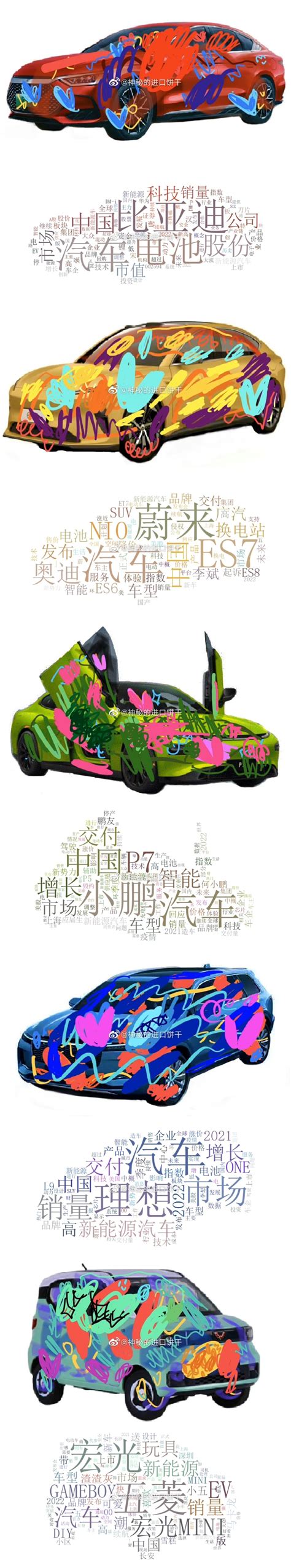 Github Nanajin97cute Chinese Wordcloud