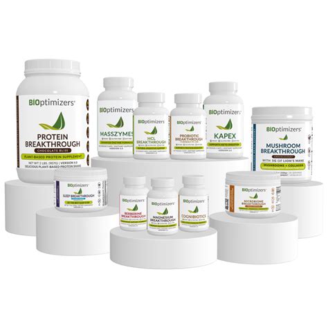 The Ultimate Biological Optimization Stack Bioptimizers