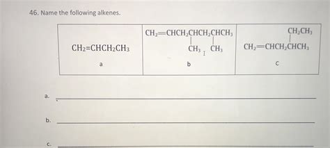 Answered 46 Name The Following Alkenes Ch Ch3… Bartleby