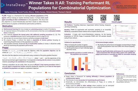 Neurips Poster Winner Takes It All Training Performant Rl Populations