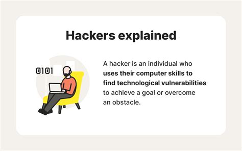 What Is Hacking What Does A Hacker Do And Why
