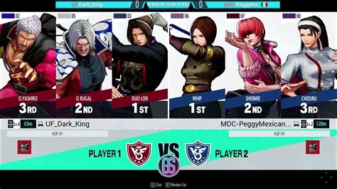 Mck Online 33 Top 8 Kofxv Java Peggymx Darkking Silvera And More