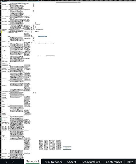 Top 5 Quotes I Heard From 100 Informational Interviews With Financial Advisors And Some Tax