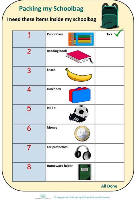 Back To School Checklist Packing My Schoolbag How To Fill A School