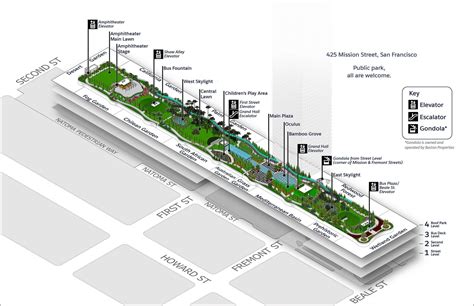 Side Trip Salesforce Park Werqwise Co Working And Custom Office Spaces