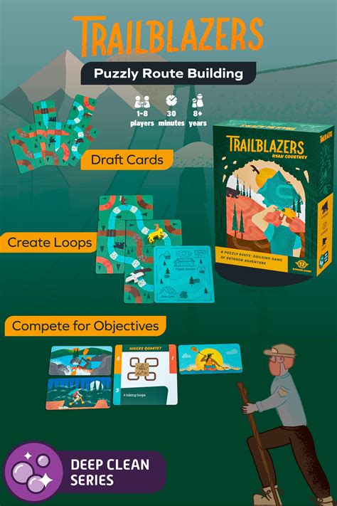 Trailblazers Allplay