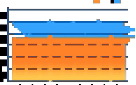 数据图 Png 花瓣网