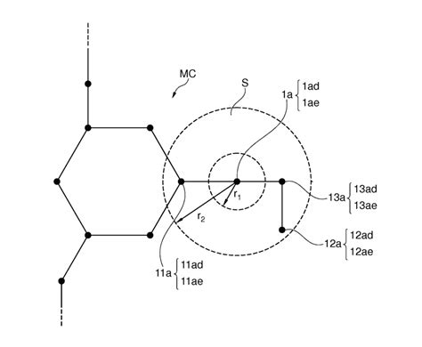 Method For Determining Values Of Molecular Properties Crs4