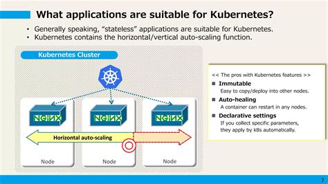 a guide of postgresql on kubernetes pdf