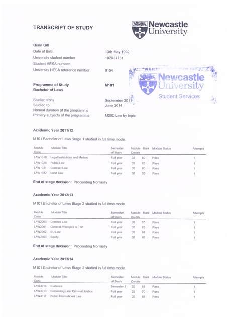 2 Masters Degree Transcript Pdf