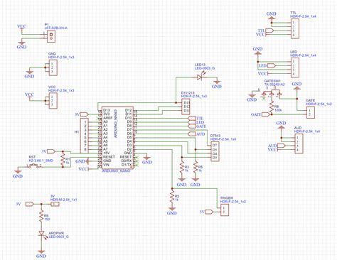 github siyanghao triggerbox programmable mimo synchronization device
