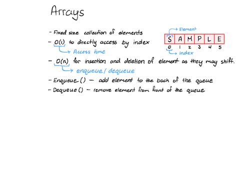 Data Structures And Algorithms Notes Cs101 Arrays Lists Stacks And