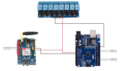 Cargar código a Arduino Uno YoReparo