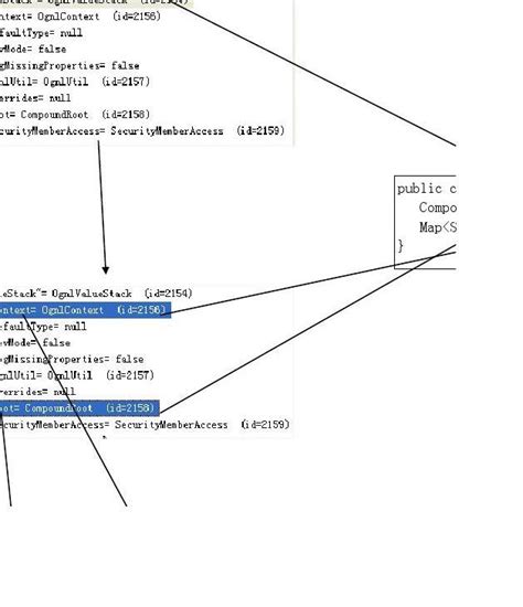Struts2课堂笔记word文档在线阅读与下载无忧文档