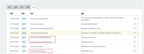 stop slowly · issue 35969 · rancher rancher · github