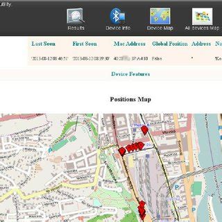 Web Server Device Map Section Download Scientific Diagram