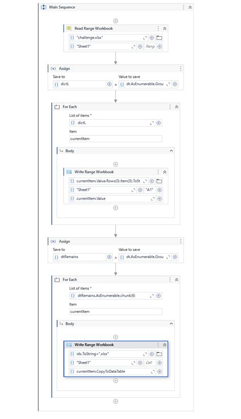 Need Help In Excel Segregation And Splitting Activities Uipath
