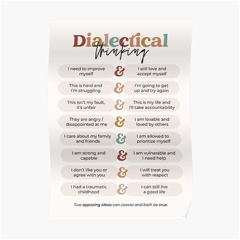 Dbt Dialectical Thinking Poster For Sale By Pkindthoughts Redbubble