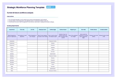 Headcount Planning Template Excel Top 10 Headcount Forecasting