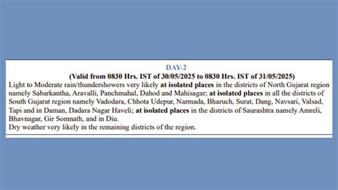 Imd Weather Live Updates Monsoon Advances Over East India Heavy Rain