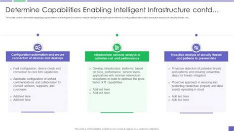 Capability Building Roadmap Slide Team