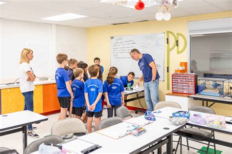 4th Graders In The Science Lab Le Lycée Français De San Diego